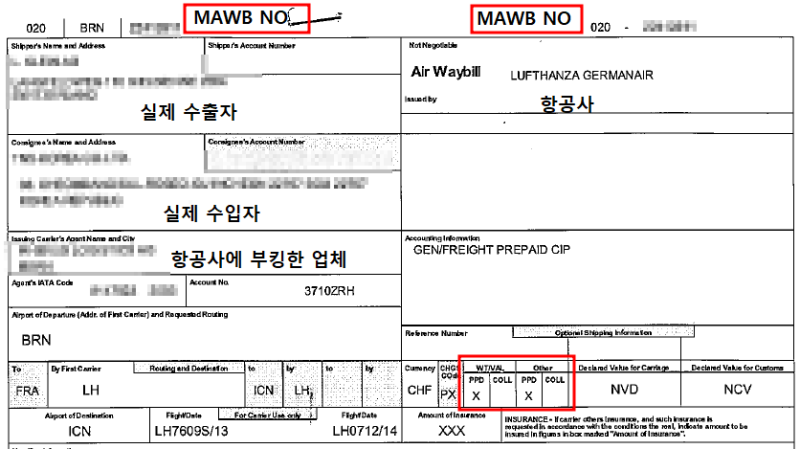 포워딩 업무 :: 항공 AWB 보는 방법 (HWAB, MAWB) : 네이버 블로그