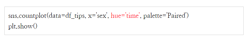 파이썬 시각화(2) seaborn 그래프 그리는 방법 총정리 : 네이버 블로그