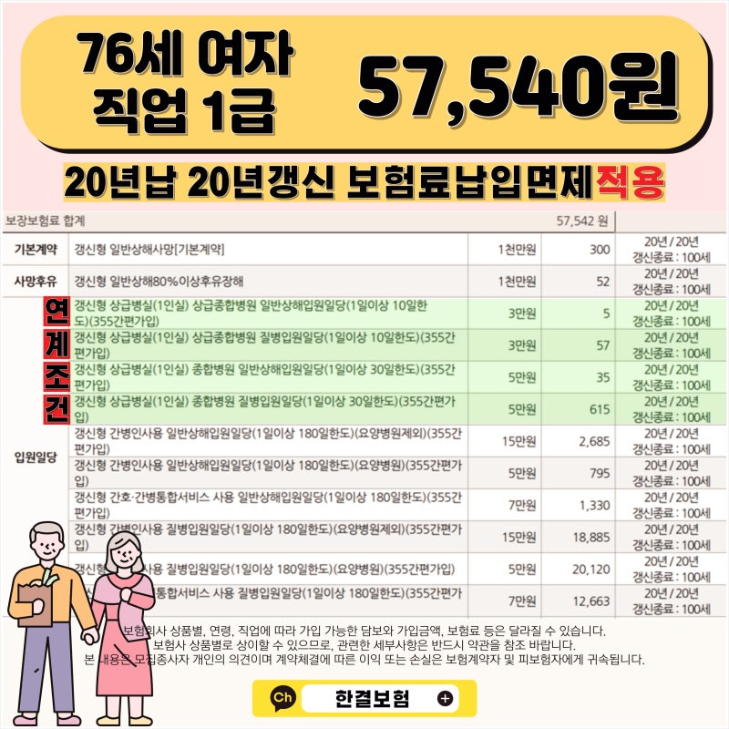 70대 간병보험 합리적으로 가입하는 방법 간병인사용일당 간호간병통합서비스 간병비보험 설계안 추천 네이버 블로그