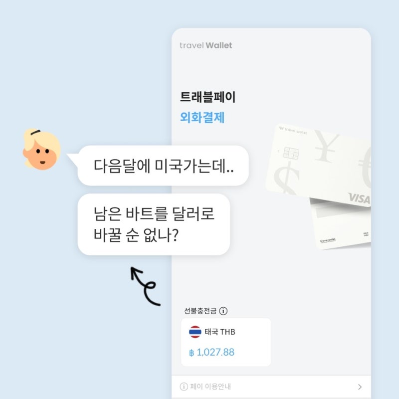 해외여행카드 6종 비교 정리 💳 트래블로그┃트래블월렛┃신한 쏠트래블 체크카드┃토스 외화통장 체크카드┃코나 트래블제로┃한패스