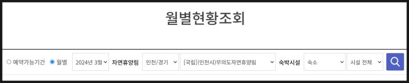국립무의도자연휴양림 숲속의 집 무의도객실 숙박 후기 네이버 블로그