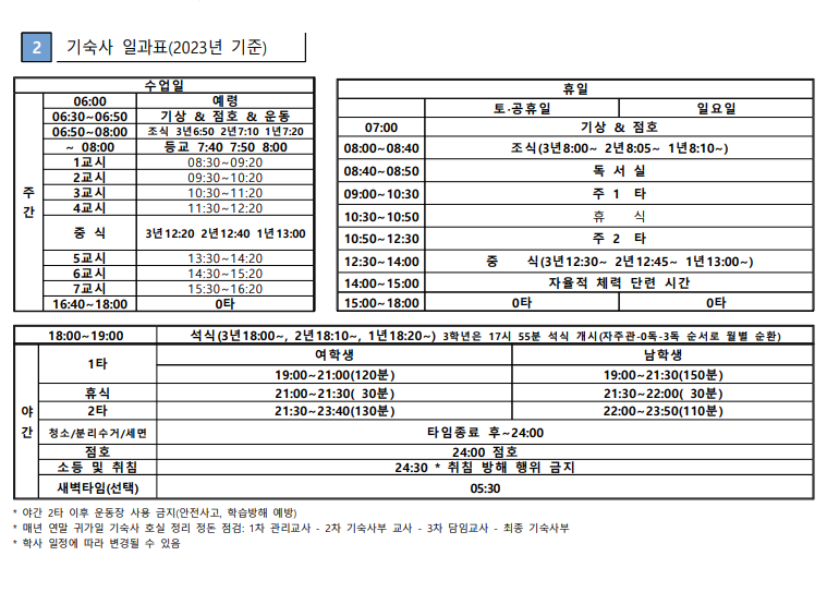 양서고커트라인 양서고합격후기 입학설명회 양서고입결 2024 양서고학사일정 양서고기숙사 양서고급식 양서고입학 한달째