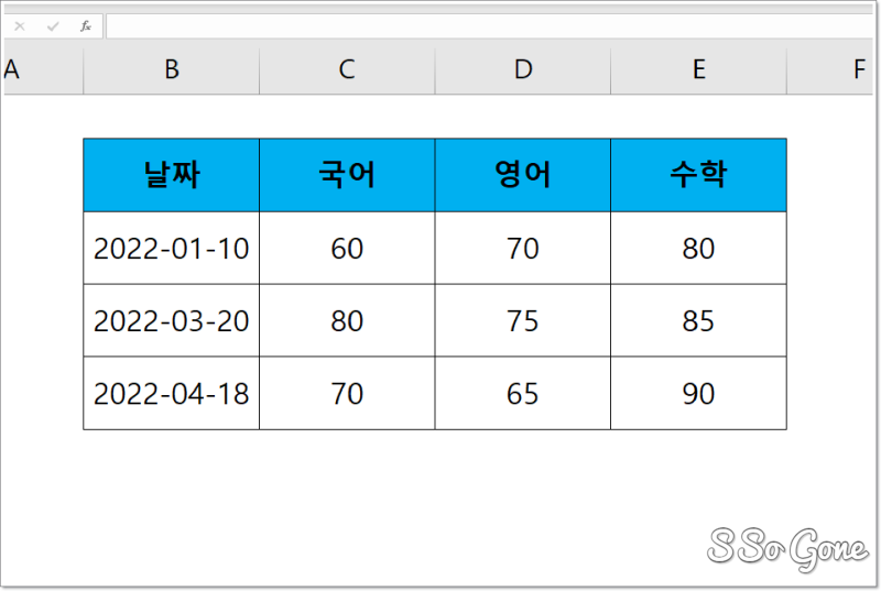 엑셀 숫자 정렬 오름차순 내림차순 필터 단축키 사용법 네이버 블로그