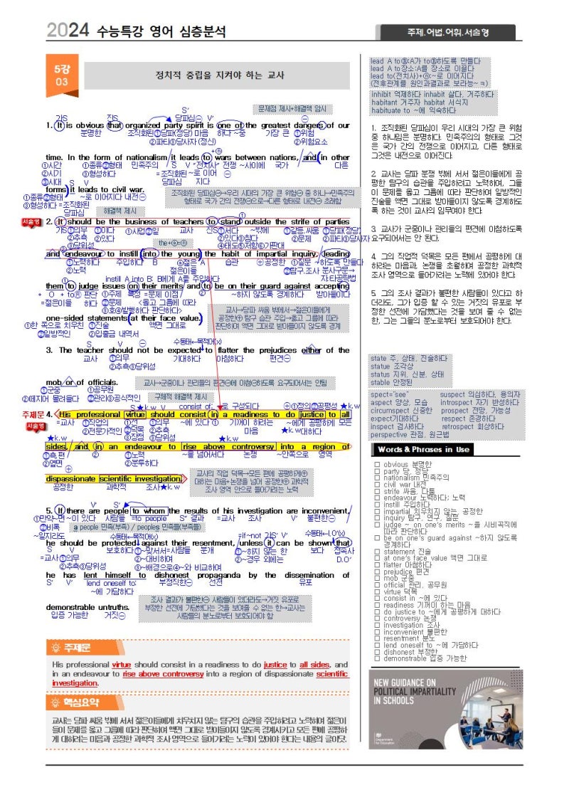 2025 수능특강 영어 분석 And 2025 수능특강 영어 변형문제 2025 수능특강 영어독해연습 분석 And 2025 수능특강