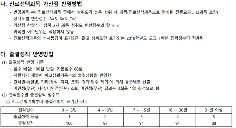 2025미술교육과 대입 한국교원대 한양대 공주대 경상국립대 한남대 목원대 경남대미교과 수시 정시 총정리2023