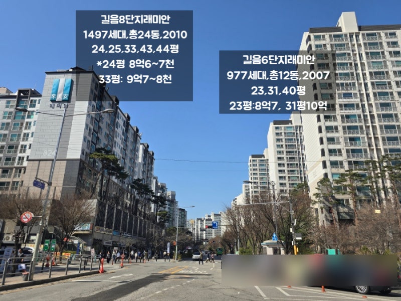 길음역 롯데캐슬트윈골드 입주20244 길음뉴타운 입지 및 주변시세 네이버 블로그