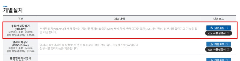 특허로 셀프 특허 신청방법 상표 등록 출원하기 총정리 네이버 블로그