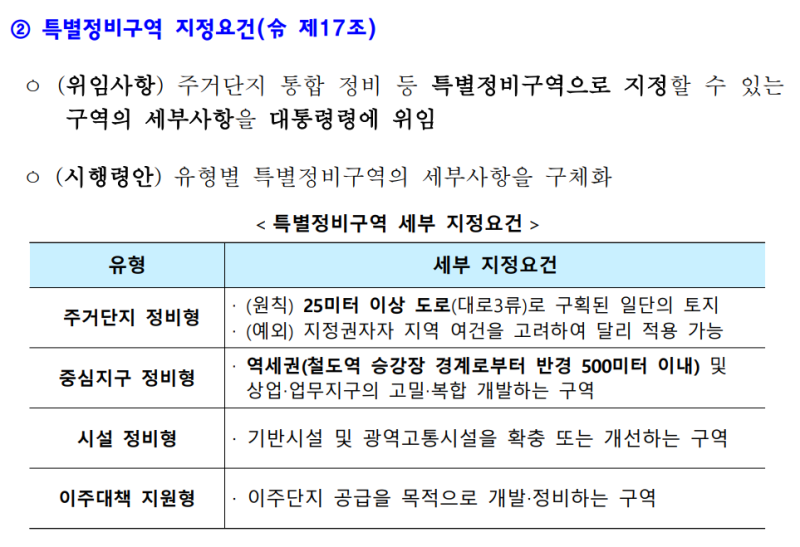노후계획도시 특별법 완벽정리 대상지 지정기준 규제완화 With 젠틀홍 네이버 블로그