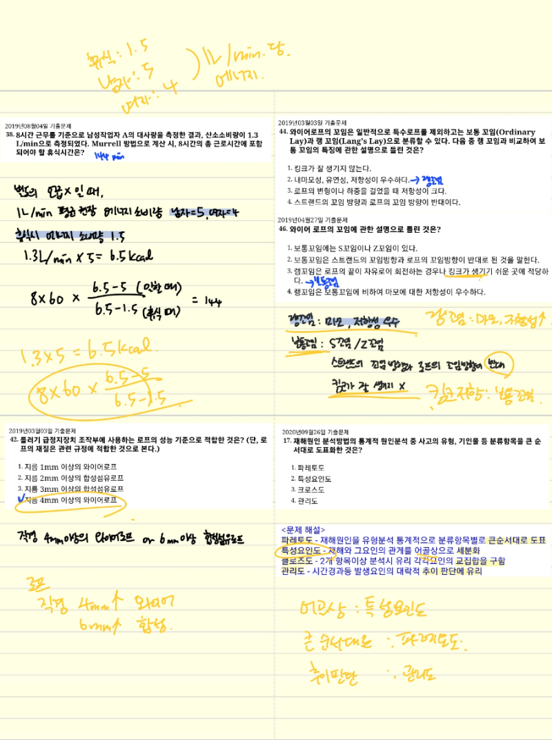 산업안전기사 24년 1차 산안기 필기 독학 일주일 합격 후기 및 공부법 네이버 블로그