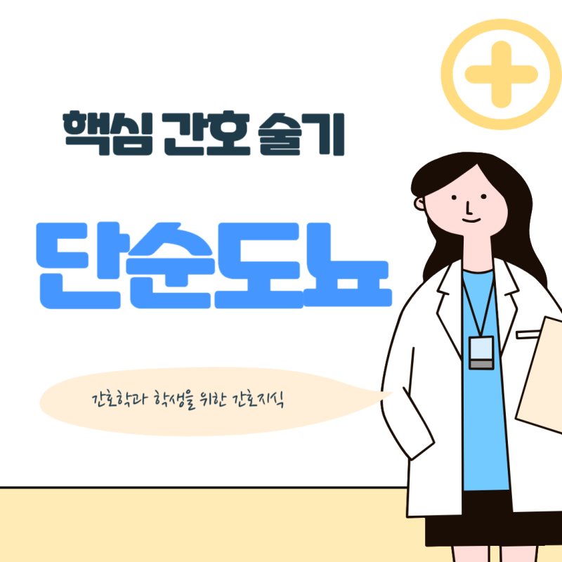 핵심간호술기 16 단순도뇨 선행지식 핵심포인트 수행절차 목적 간호일지 성취목표 필요장비 및 물품 수행시간