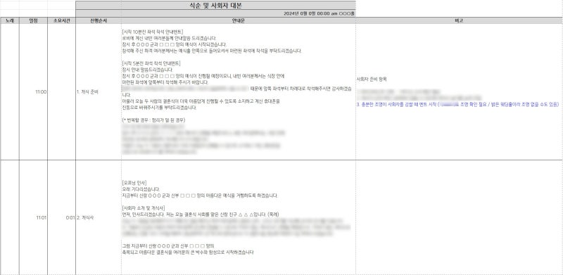 주례없는 결혼식 사회자 대본 총정리 파일 공유식순 주의할 점 Bgm 혼인서약서 성혼선언문 포함 네이버 블로그