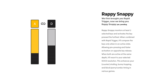 Wooting 80HE 우팅 키보드 pre-order 사전 구매 완료( 구매 방법 & 자세한 후기) : 최고의 게이밍 키보드 ...