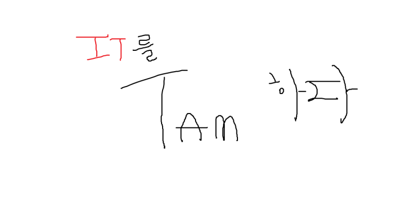 ICCB (In Cable Control Box) - 휴대용 충전기란? : 네이버 블로그