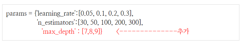 앙상블(Ensemble) : Boosting의 Gradient Boost와 LightGBM (분류모델 정확도 높이기) : 네이버 블로그
