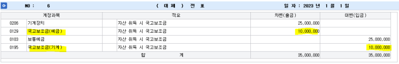 자산 취득시 국고보조금 회계처리 방법과 법인세 세무조정 네이버 블로그