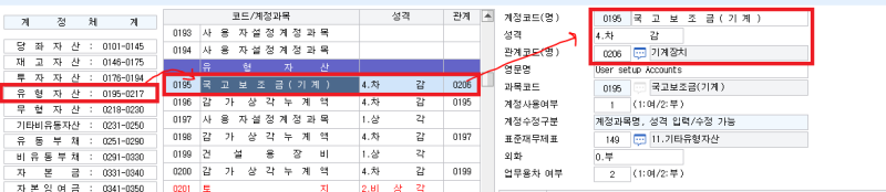 자산 취득시 국고보조금 회계처리 방법과 법인세 세무조정 네이버 블로그