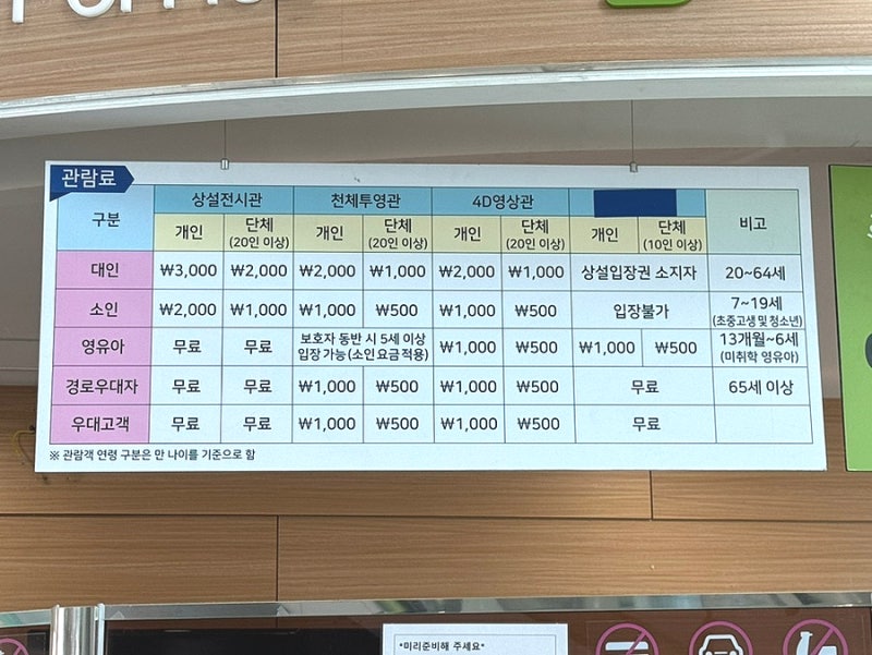 대구 아이와 실내 가볼만한곳 국립대구과학관 체험 예약 입장료 주차 네이버 블로그