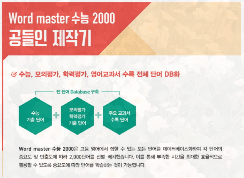 워드마스터 수능2000 시험지 Pdf 다운받으세요 네이버 블로그