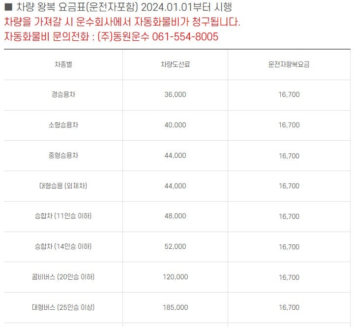 청산도 여행 4월 유채꽃 명소 완도 청산도 배편 당일치기 슬로걷기 축제 네이버 블로그