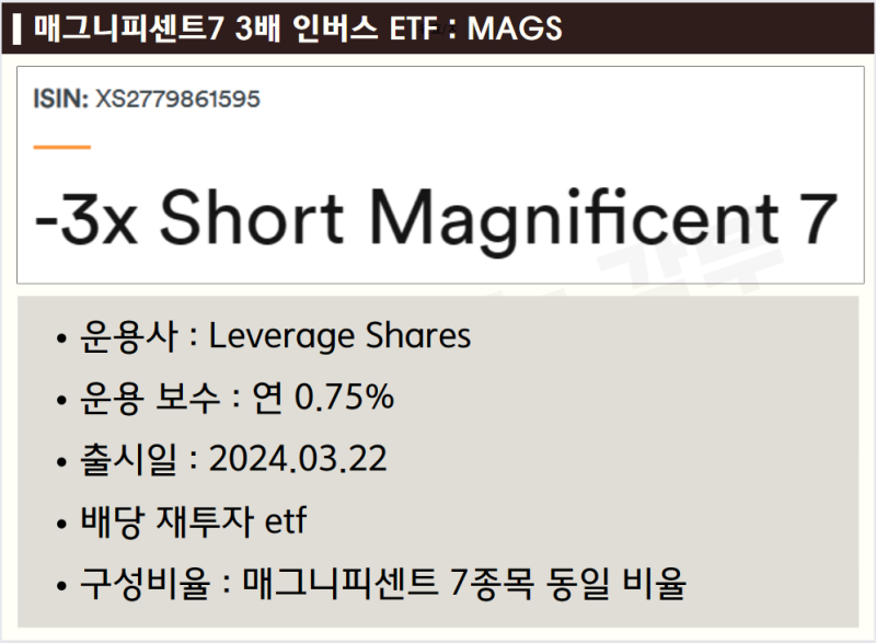 매그니피센트7 ETF 주식, MAG7 MAGS 5배 3배 레버리지 투자 방법 : 네이버 블로그