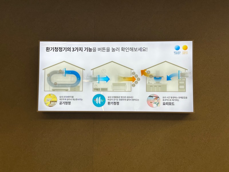 제주 나비엔하우스 체험매장 오픈 환기청정기 비디오폰 등 살펴봐요 네이버 블로그
