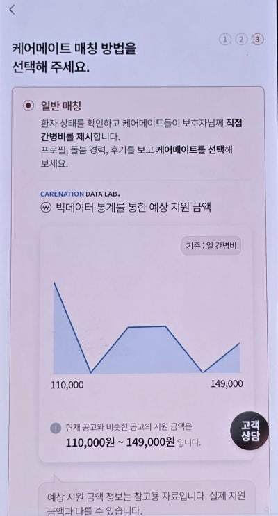 케어네이션으로 삼성화재 간병인 보험금 청구하기 4살아기 입원 가족 간병 자녀 간병 네이버 블로그