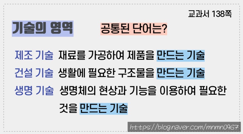 기술가정1 수업기록 기술의 특성과 영역기술의 이해 네이버 블로그