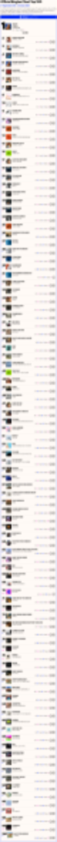 The Official UK Top 100 Singles Chart 03.10.2024 320kbps-토랭이 : 네이버 블로그