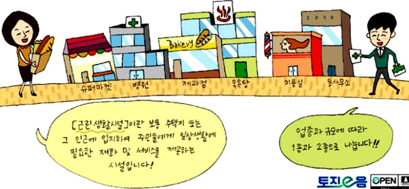 1종 2종 근린생활시설 뜻과 종류 및 차이점 네이버 블로그