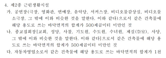 1종 2종 근린생활시설 뜻과 종류 및 차이점 네이버 블로그