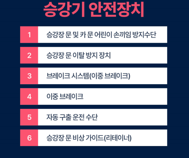 승강기 정밀안전검사 관련 승강기 7대 안전장치 및 설치 네이버 블로그