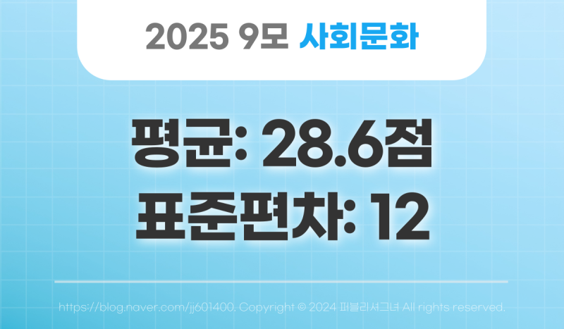 2025 고3 9모 확정등급컷 생윤윤사사문 9월모의고사 원점수 생활과윤리 윤리와사상 사회문화 네이버 블로그