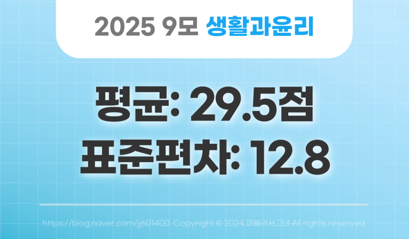 2025 고3 9모 확정등급컷 생윤윤사사문 9월모의고사 원점수 생활과윤리 윤리와사상 사회문화 네이버 블로그