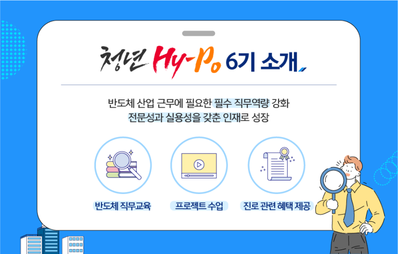 [2024 하반기] 청년 Hy-Po 6기 프로그램 소개 : 네이버 블로그