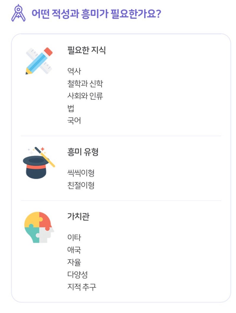 직업정보 초등학생 Mbti 초중고 무료 진로탐색 주니어커리어넷 네이버 블로그