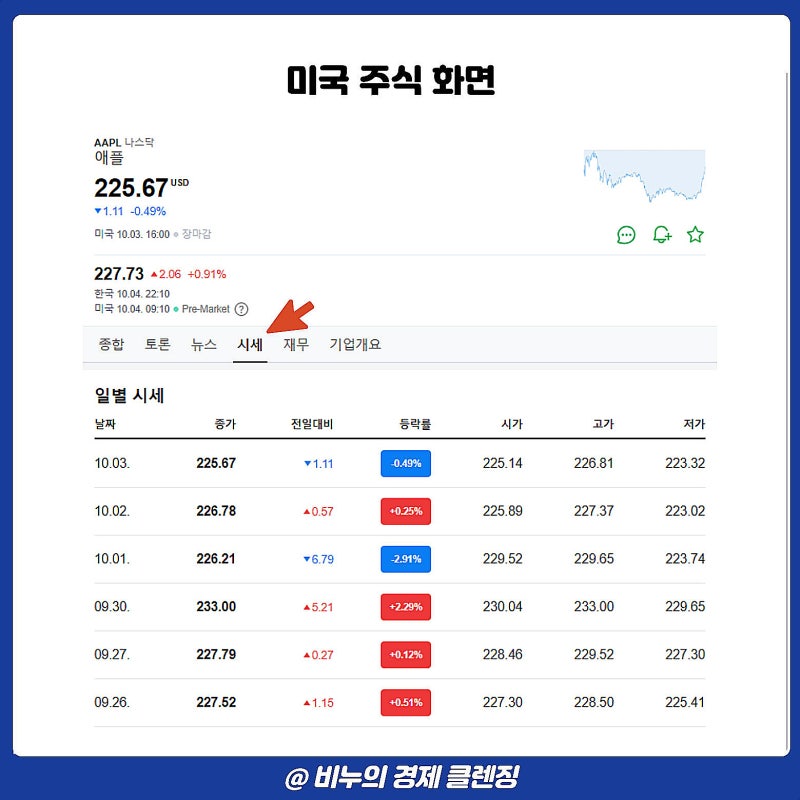 네이버 증권 주식 시세 확인 모바일 사용법 알림 설정 방법 네이버 블로그