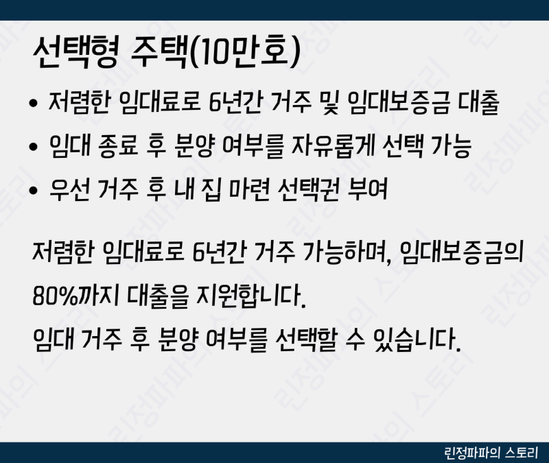 공공분양주택 의미와 종류 나눔형 선택형 일반형 뉴홈 네이버 블로그