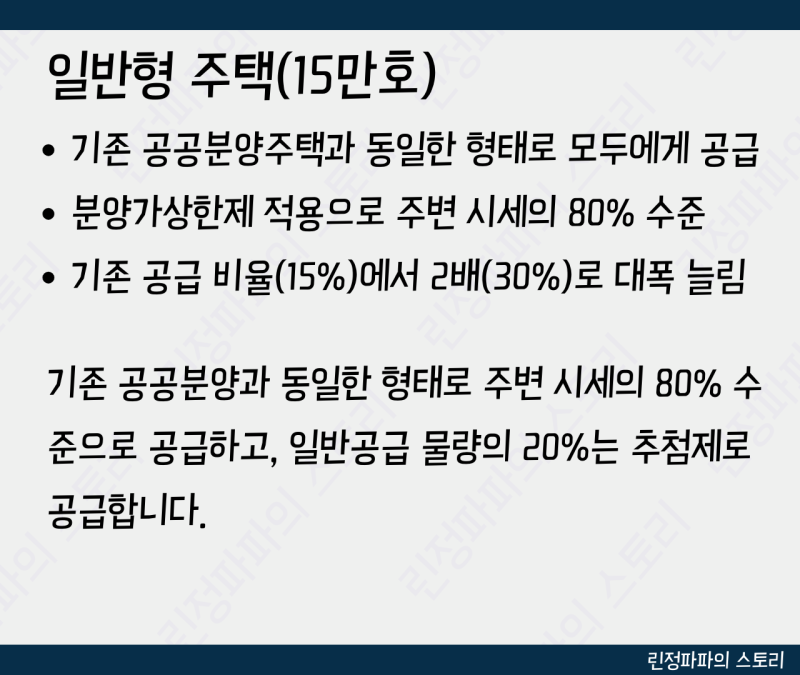 공공분양주택 의미와 종류 나눔형 선택형 일반형 뉴홈 네이버 블로그