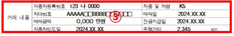 자동차 양도 증명서 양식 다운로드 및 작성법 자동차 매매 계약서 양식 직접거래용 직거래용 네이버 블로그