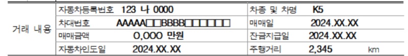 자동차 양도 증명서 양식 다운로드 및 작성법 자동차 매매 계약서 양식 직접거래용 직거래용 네이버 블로그