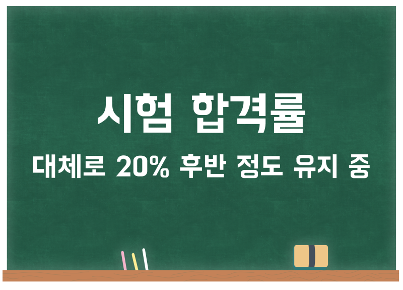 신용분석사 자격증 시험 접수일정과목합격률 및 준비 방법 네이버 블로그