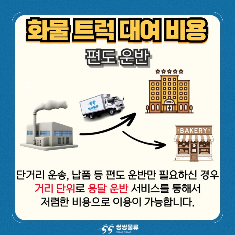 화물 트럭 대여 비용 가격표 알아보기포터 용달 렌트 네이버 블로그