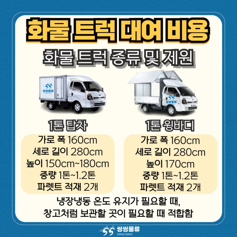 화물 트럭 대여 비용 가격표 알아보기포터 용달 렌트 네이버 블로그