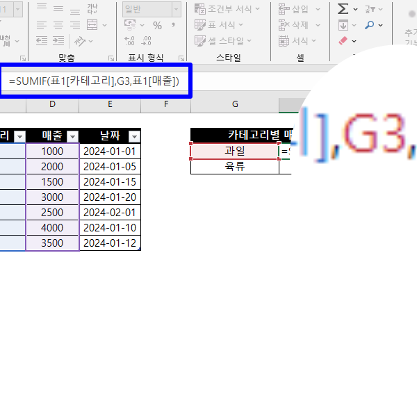 엑셀 항목별 합계 가이드 함수 Sumif 부분합 활용 네이버 블로그