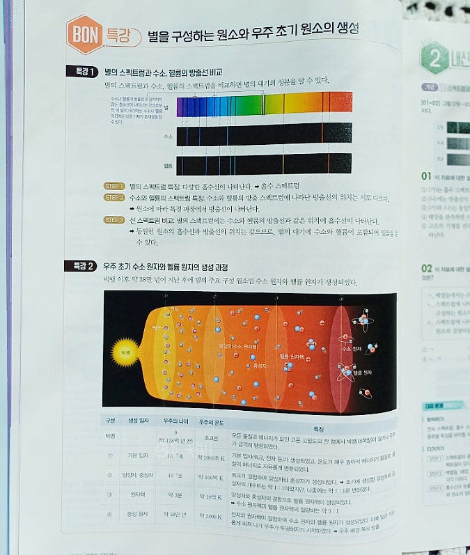 2022개정 교육과정 본 통합과학 고1과학 문제집 네이버 블로그