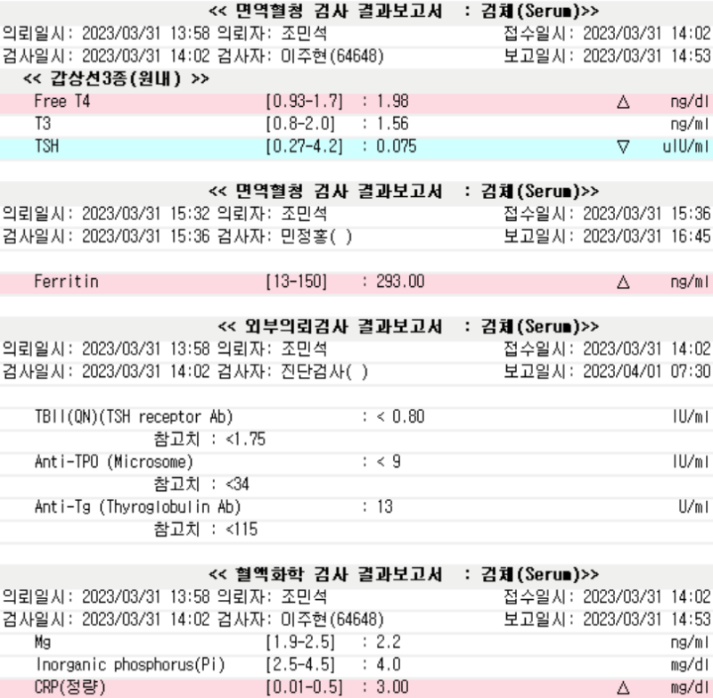 [갑상선 초음파] 갑상선 실질 질환 그레이브스병 하시모토 갑상선염 아급성 갑상선염 초음파 소견 정리 네이버 블로그