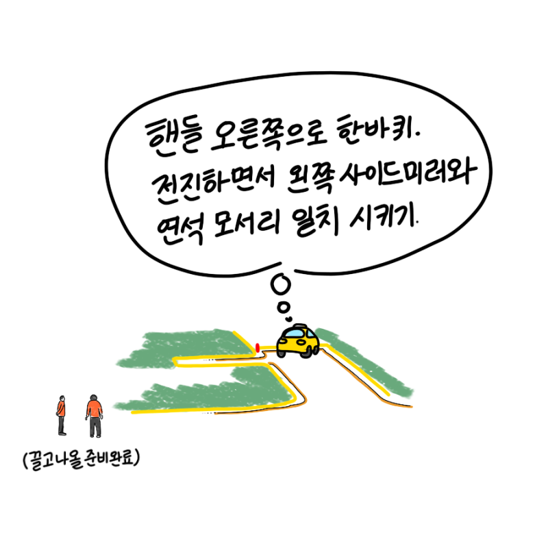 운전면허 독학2 장내 기능시험 3트 끝에 합격하다 시험 팁 코스 공식 할 말 많음 네이버 블로그