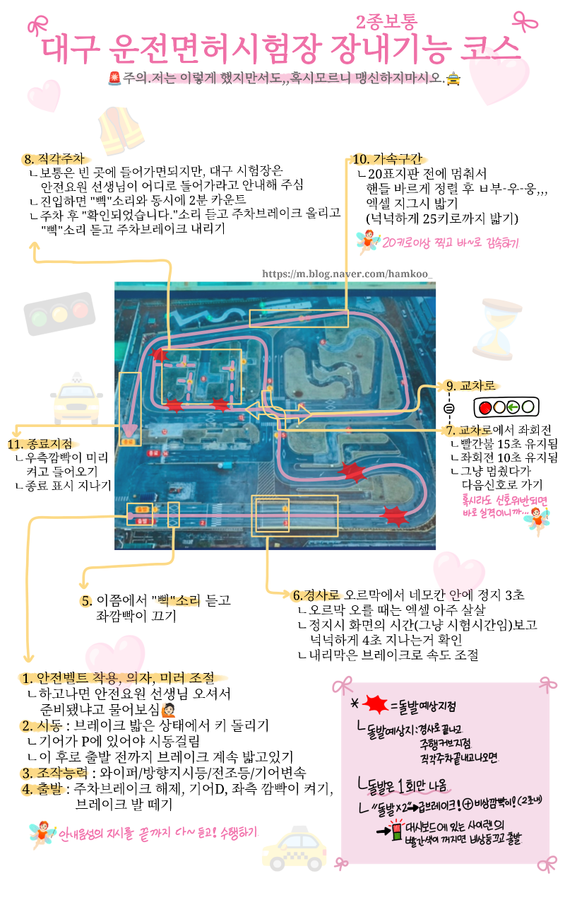 운전면허 독학2 장내 기능시험 3트 끝에 합격하다 시험 팁 코스 공식 할 말 많음 네이버 블로그