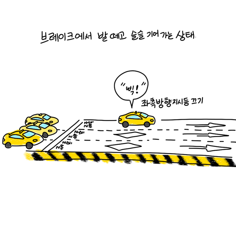 운전면허 독학2 장내 기능시험 3트 끝에 합격하다 시험 팁 코스 공식 할 말 많음 네이버 블로그