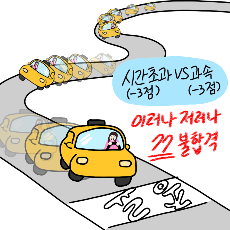 운전면허 독학2 장내 기능시험 3트 끝에 합격하다 시험 팁 코스 공식 할 말 많음 네이버 블로그